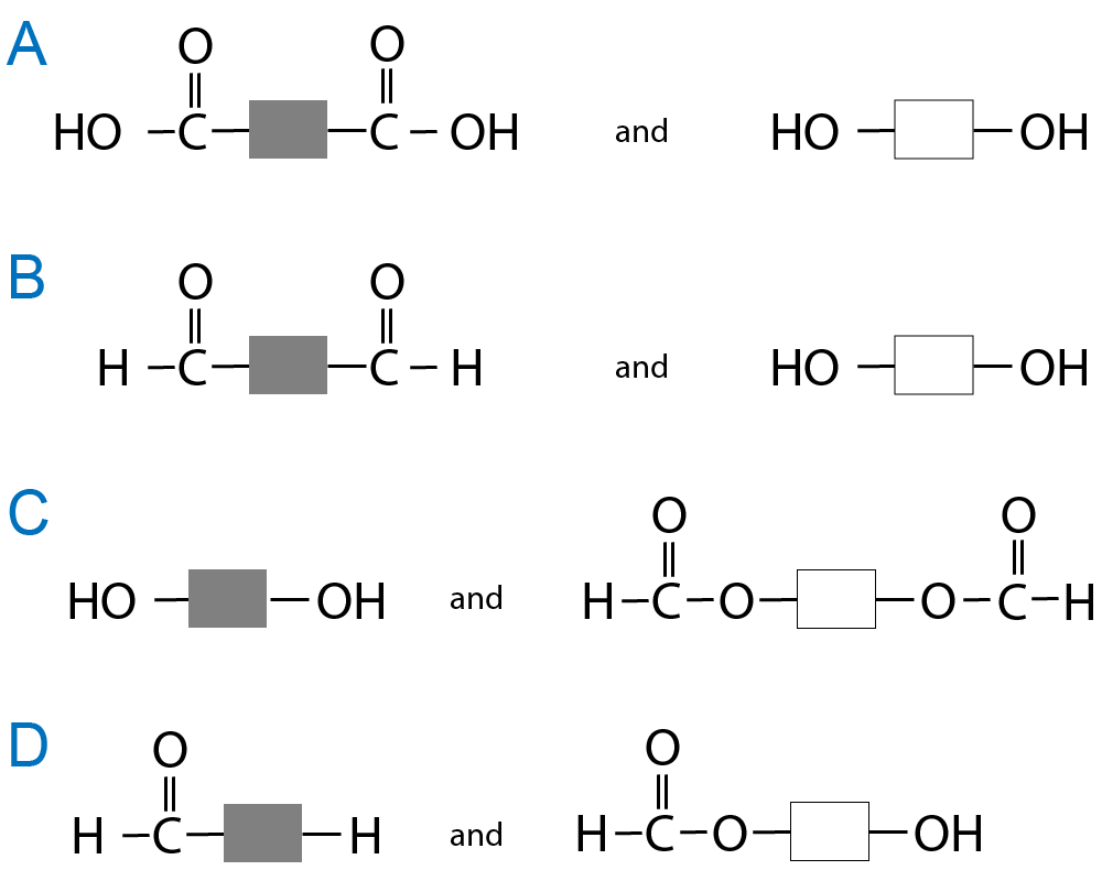 iGCSE Chemistry - Organic 2 | Grade Gorilla